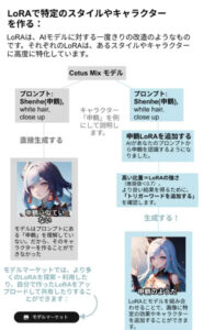 PixAI.Artとは？基本的な使い方とおすすめプロンプト(呪文)を徹底解説！